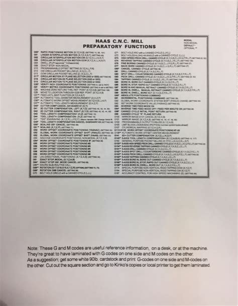 Solved 2 Write A Manual Part Program For The Part Shown