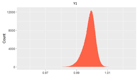 Android Actionsend Force Sending With Email Stack Overflow