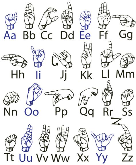 Free Printable American Sign Language Alphabet Minimalist Printable