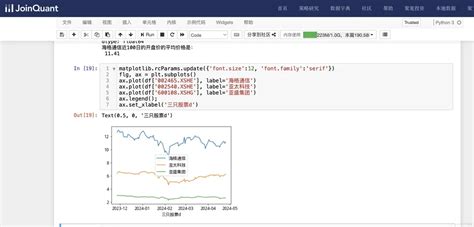 Python量化炒股的获取数据函数—getfundamentals 阿里云开发者社区