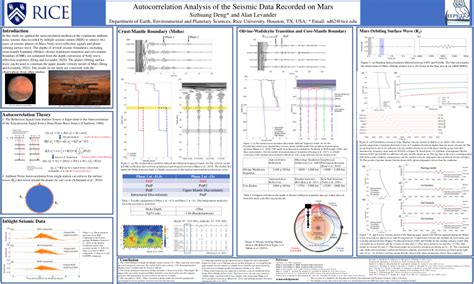 Pdf Autocorrelation Analysis Of The Seismic Data Recorded On Mars