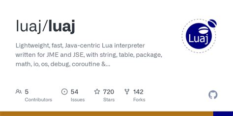Luajhellolua At Master · Luajluaj · Github