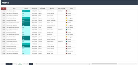 Bug Tracker Excel Template Efinancialmodels