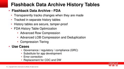 ppt oracle database compression with oracle database 12c powerpoint presentation id 2397020