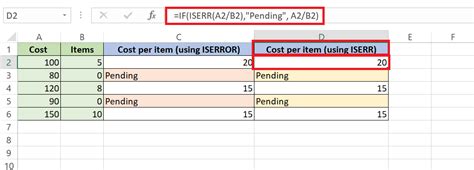 Excel Ifna Function Your Ultimate Tool For Error Handling Myexcelonline