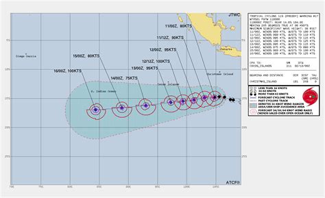 Tropical Cyclone Freddy Storm Science Australia