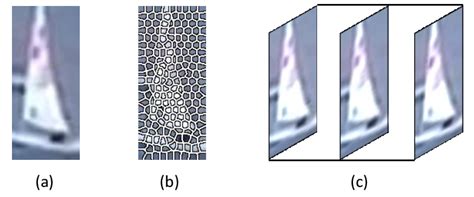 Visual Representation Based On Superpixels A Detection Bounding Box