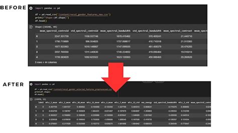 Clean Excel And Csv Data Using Python By Datafixpy Fiverr
