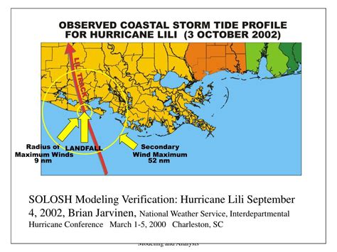 Ppt Hurricane Storm Surge Modeling Powerpoint Presentation Free