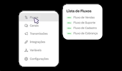 Fluxos De Trabalho Automatizados E Eficientes Hyperflow