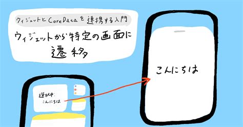 iOSウィジェットとCoreDataを連携する入門ウィジェットから特定の画面に遷移 DevelopersIO