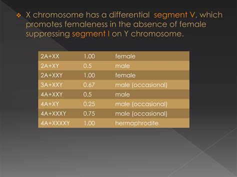 XX XY Sex Determination In Plants PDF Genetics Science