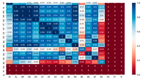 Energies Free Full Text An Improved Lightgbm Algorithm For Online