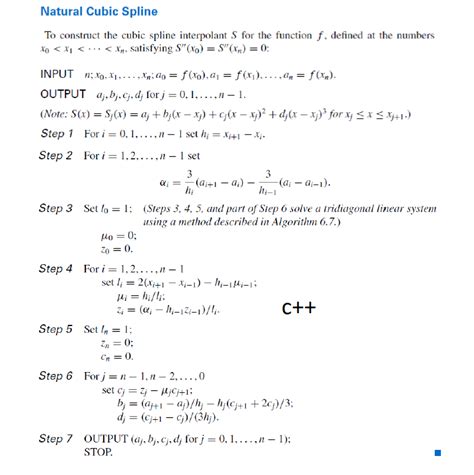 Solved Natural Cubic Spline To Construct The Cubic Spline Chegg