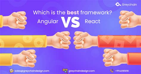 Angular Vs React How To Choose The Best Framework Complete Guide