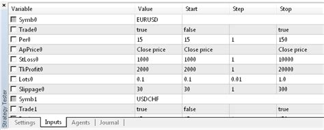 More Than One Pair Backtest Currency Pairs General Mql5 Programming Forum