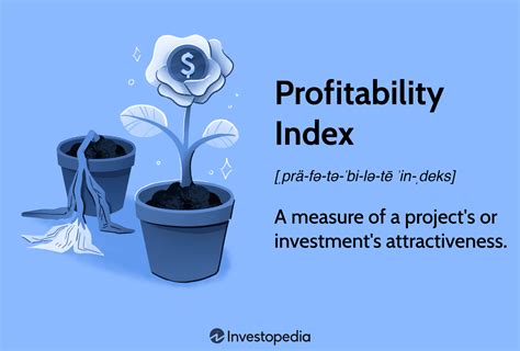 Profitability Index Pi Definition Components And Formula 2025