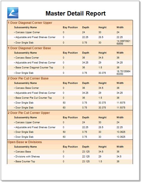 Creating A Master Detail Report In Report Designer