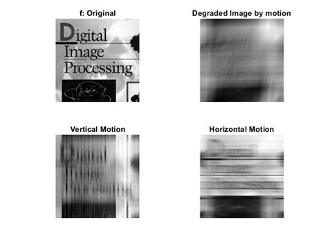 Matlab Motion Blur Image Not Working In Diagonal Direction Stack