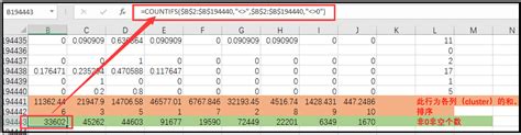 Excel 如何统计非空非零单元格的个数 Curiouszero 博客园