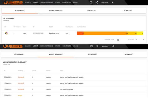 vulners scanner reviews 2025 details pricing and features g2
