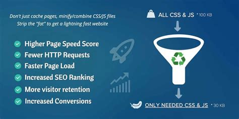 Asset Cleanup Pro V1269 Performance Wordpress Plugin Nullmart