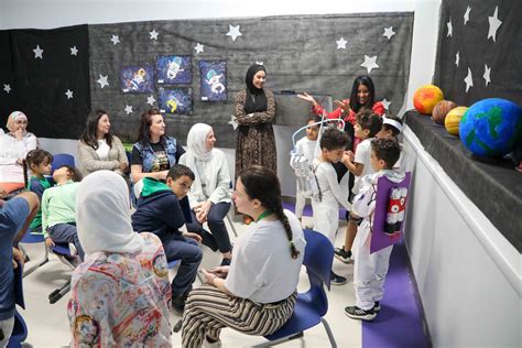 Pyp 1 Summative Presentation Global Paradigm Baccalaureate School