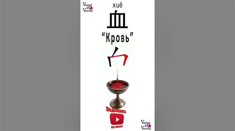 КИТАЙСКИЙ ЯЗЫК _143 Китайские иероглифы,китайский самостоятельно ...