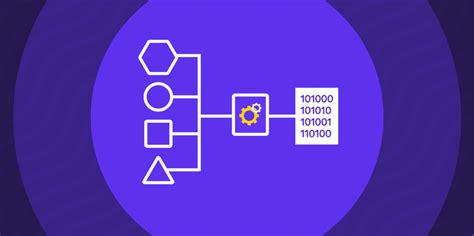 Different Types Of Databases When To Use Them Rivery