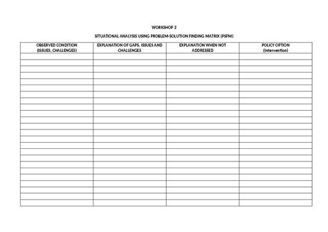 Workshop 2 Situational Analysis Psfm Tool Bs Information Technology