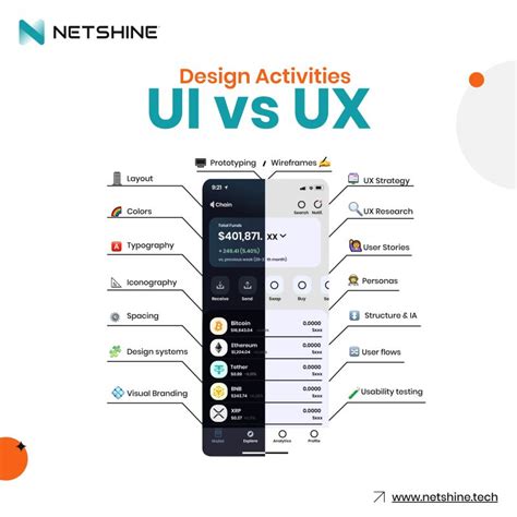netshine on linkedin uivsux userexperiencedesign creativeprocess interfacedesign…
