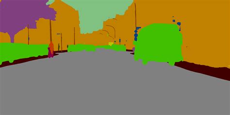 The Performance Gap Issue HRNet HRNet Semantic Segmentation GitHub