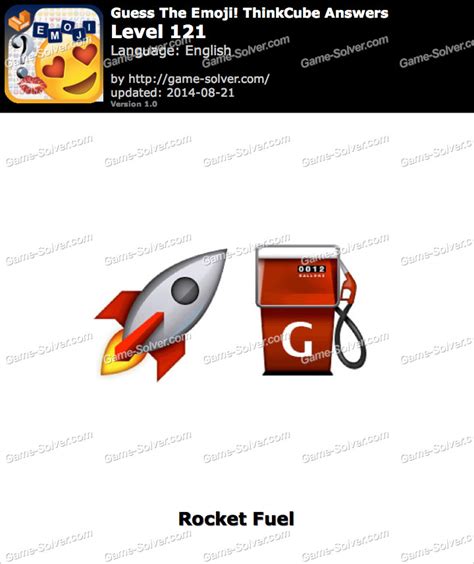 Guess The Emoji ThinkCube Level 121 Game Solver