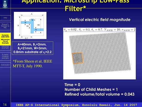 Ppt Efficient Finite Difference Time Domain Modeling Of Driven