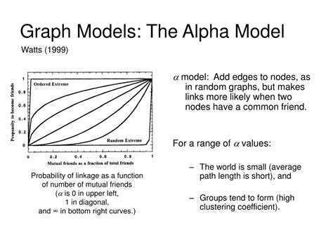 PPT CS Lecture Generative Graph Models And The Web PowerPoint Presentation ID