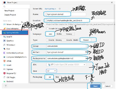 Javaee介绍及springboot入门 Csdn博客
