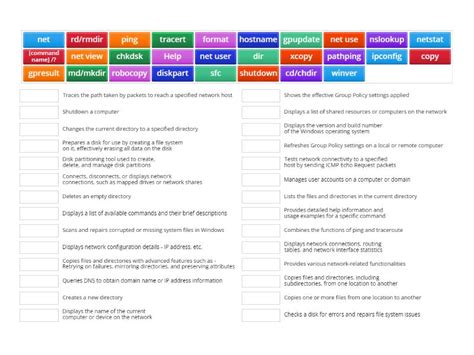 Comptia A Core 2 1102 Windows Command Line Commands Match Up