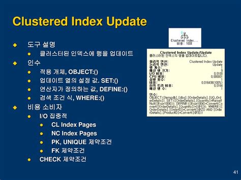 Sql Server 2000 실행 계획 읽기 김정선 Microsoft Sql Server Mvp Ppt Download
