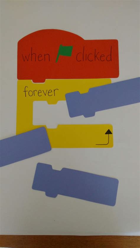 pin the block in the forever loop scratch mit programming party game scratch party games