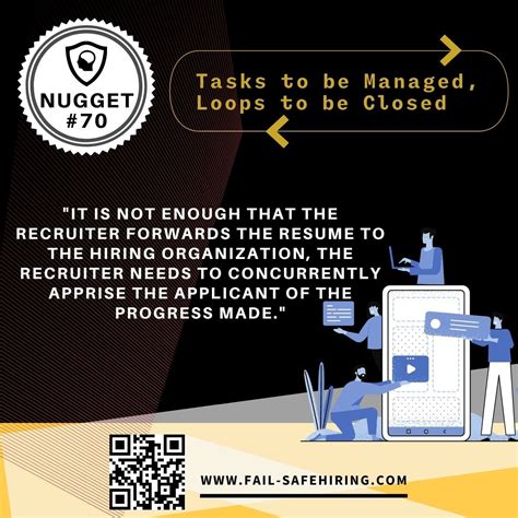 Raghunath Ramaswamy On Linkedin Failsafehiring Talentacquisition Recruitment Recruiting Hr