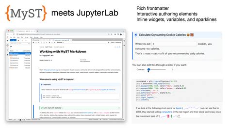 Using Myst Markdown In Jupyterlab