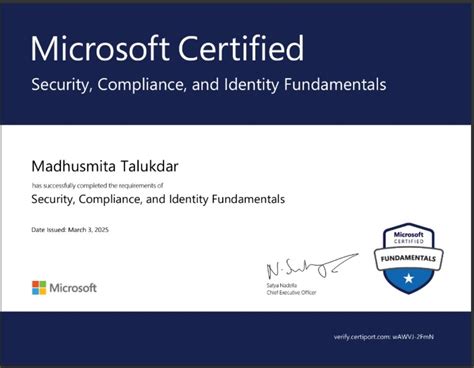 Microsoftcertified Sc900 Cybersecurity Cloudsecurity Learning… Madhusmita Talukdar