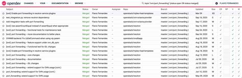 Openstack Port Forwarding Using Ovn