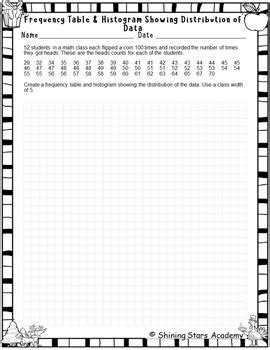 Create Frequency Table Histogram Showing Distribution Of Data Worksheets