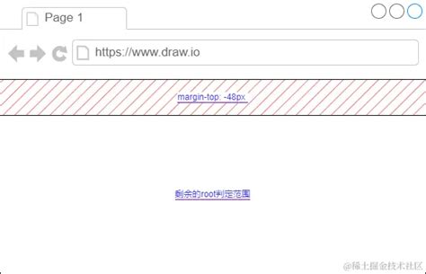 判断粘性定位元素（position Sticky）是否已经固定粘性定位可以很方便的实现元素的贴边效果，但是如果想要在元 掘金