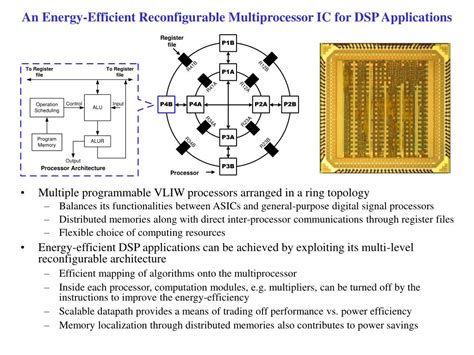 ppt an energy efficient reconfigurable multiprocessor ic for dsp