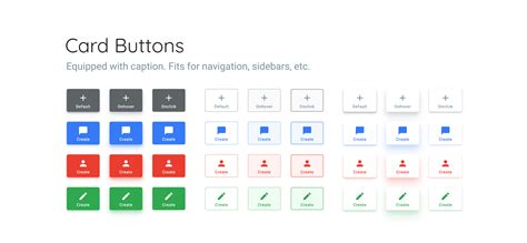ReactJS Buttons Components Dashboard Templates Kit On Behance