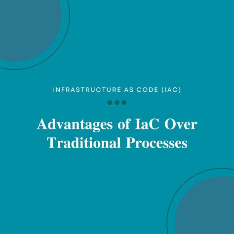 Hardik Sheth On Linkedin Iac Infrastructureascode Devops Cloudcomputing Techrevolution