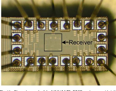 Figure 10 From An Ultra Low Power Bpsk Receiver And Demodulator Based