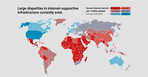 Global Trade Series Fragmentation In The Digital Economy